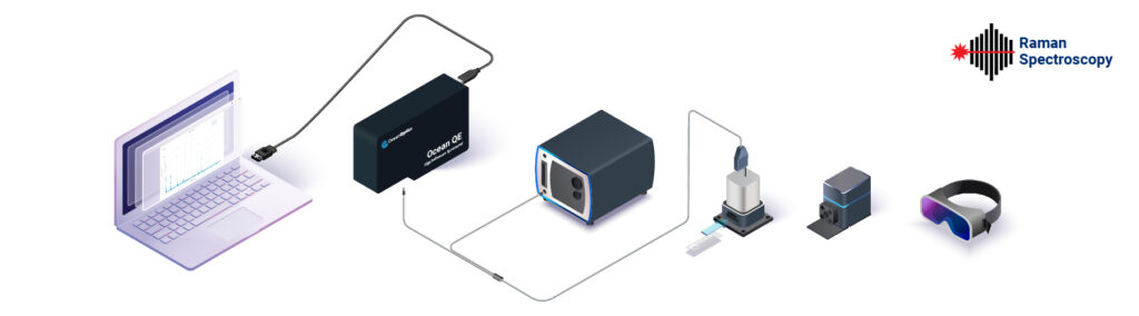 Raman Spectroscopy | Ocean Optics