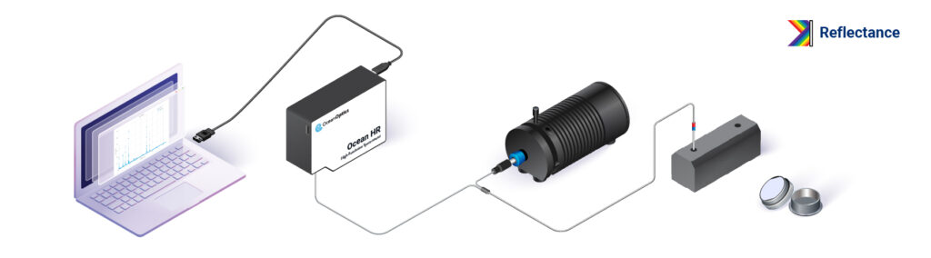 Reflectance Measurement | Ocean Optics