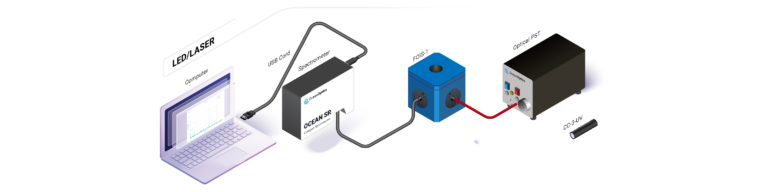 LED and Laser Characterization | Ocean Optics