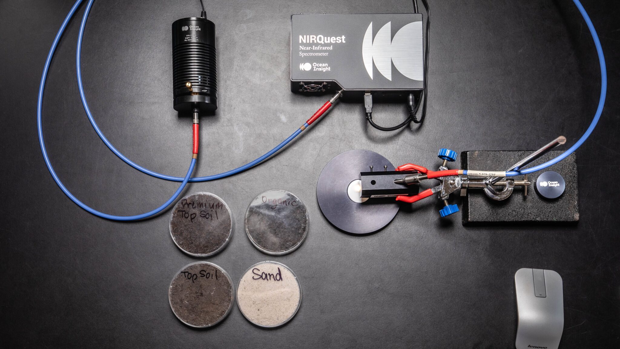 Soil Characterization Using the NIRQuest+ Spectrometer